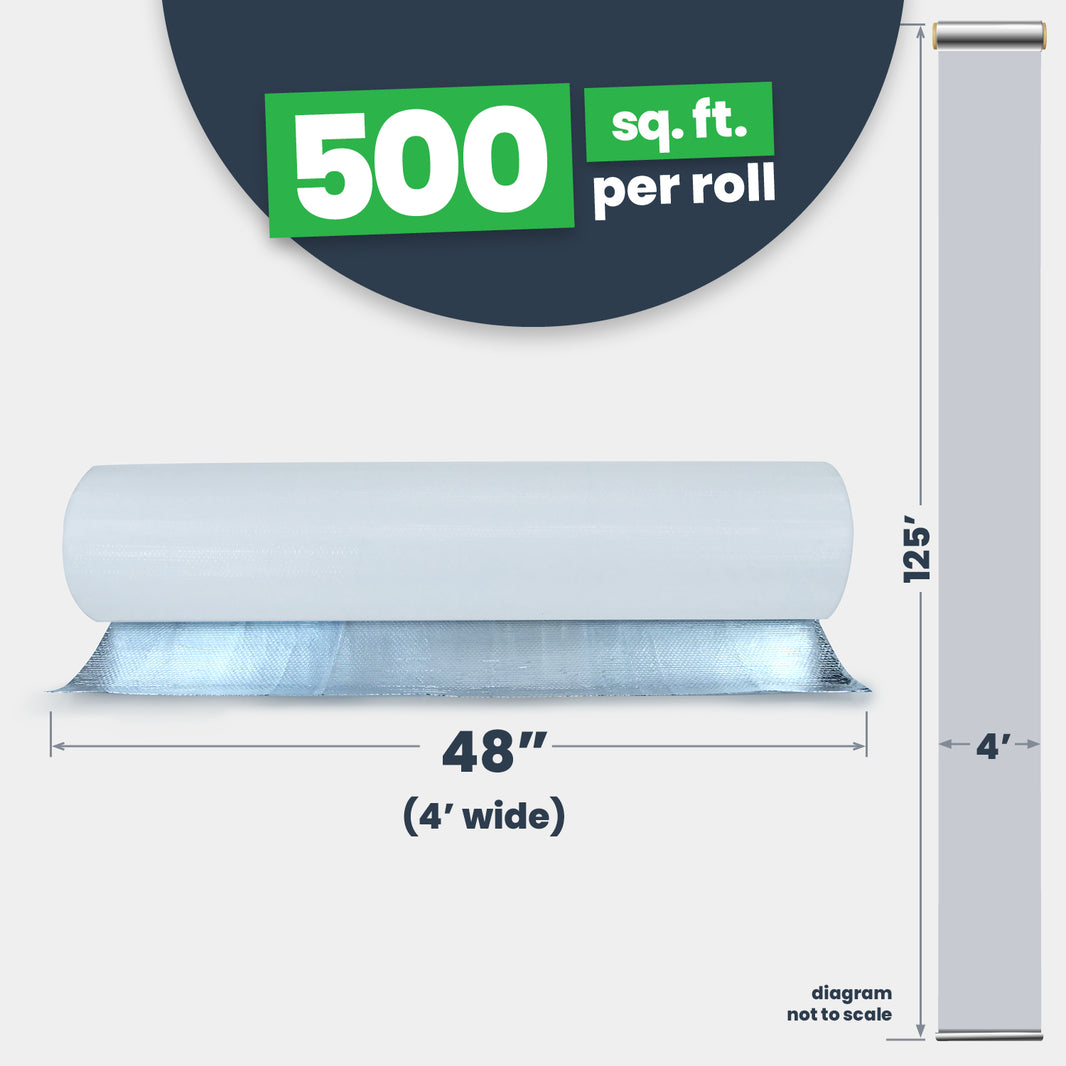 Bubble Insulation Radiant Barrier | EcoFoil Bubble Foil Insulation
