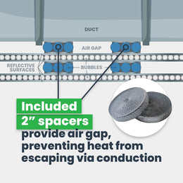 HVAC Duct Insulation Wrap | R8, 4' x 50' (200 Sq Ft) | EcoFoil