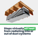 HVAC Duct Insulation Wrap | R8, 4' x 50' (200 Sq Ft) | EcoFoil